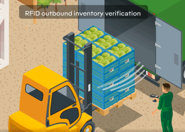 RFID Label Printer & Scanner | Avery Dennison Pathfinder 6059